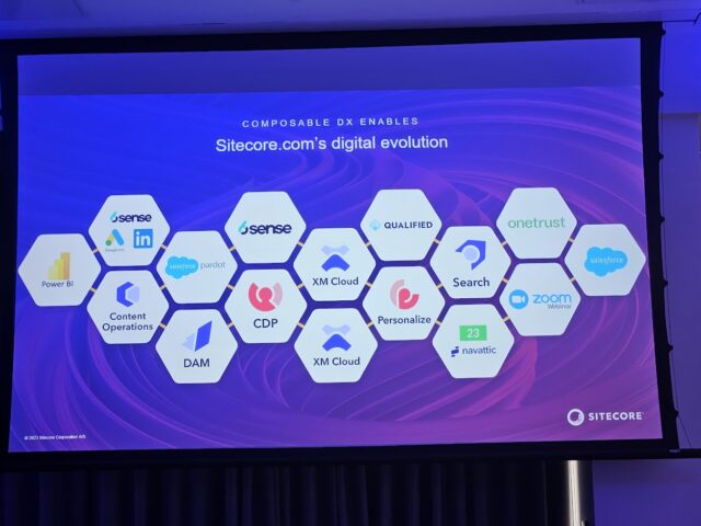 Sitecore DX Europe Recap / Blogs / Perficient