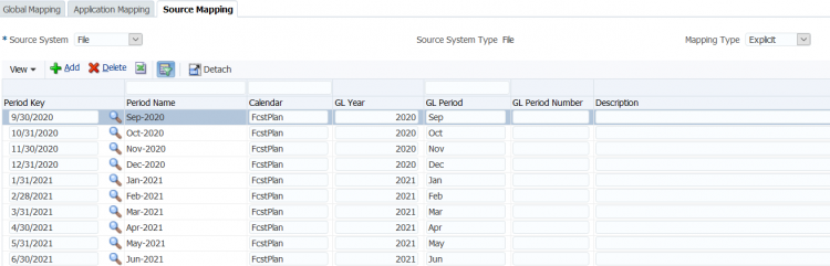Multi-Year Multi-Period Data Load / Blogs / Perficient