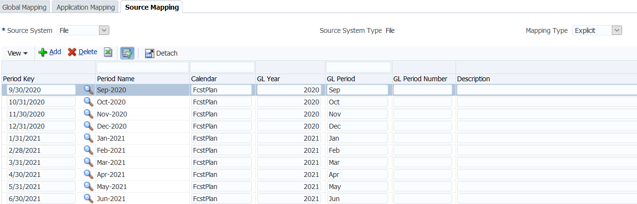 Multi-Year Multi-Period Data Load / Blogs / Perficient