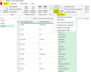 How to Split Data with Newline Characters into Separate Rows in Excel Using Power Query / Blogs ...
