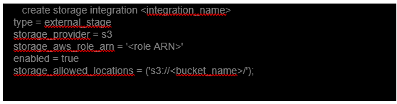 AWS S3 Integration with Snowflake / Blogs / Perficient