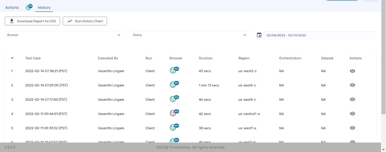 Functionize Automation Test Process / Blogs / Perficient