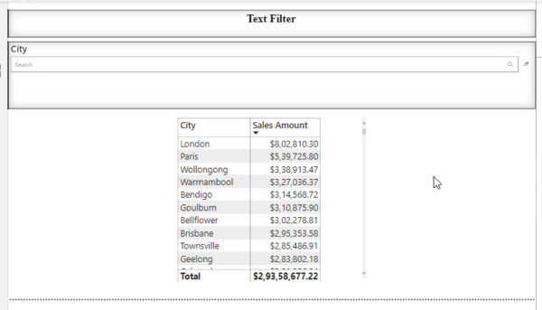 top-custom-visuals-in-power-bi-blogs-perficient