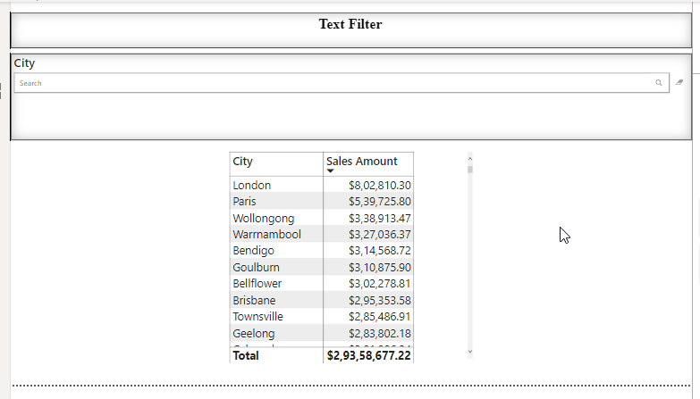 Top Custom Visuals in Power BI / Blogs / Perficient