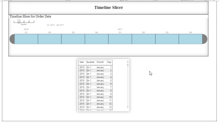 Top Custom Visuals in Power BI / Blogs / Perficient