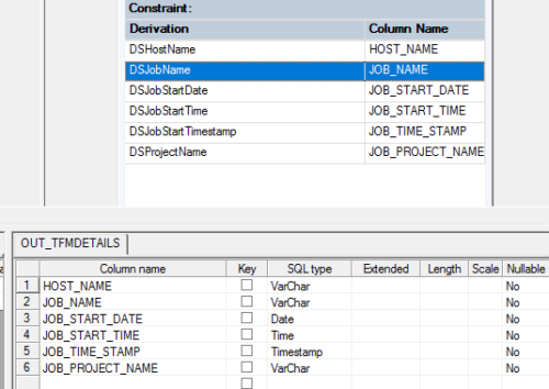 DataStage Macros / Blogs / Perficient