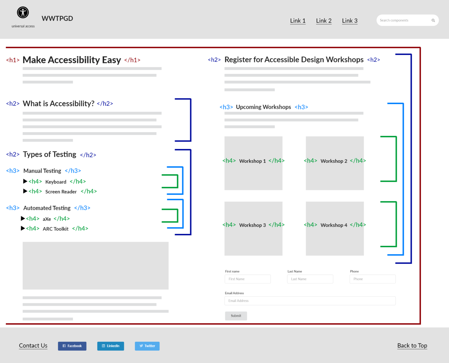 Get Ahead of Headings: How to Correctly Use Headings for Accessibility ...