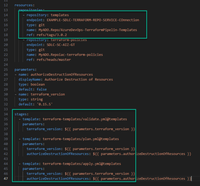 Building Re-Usable Pipeline Templates in GitHub Actions Workflows ...
