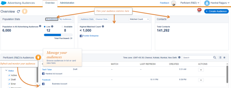 Maximizing Advertising Impact with SFMC Advertising Studio / Blogs ...