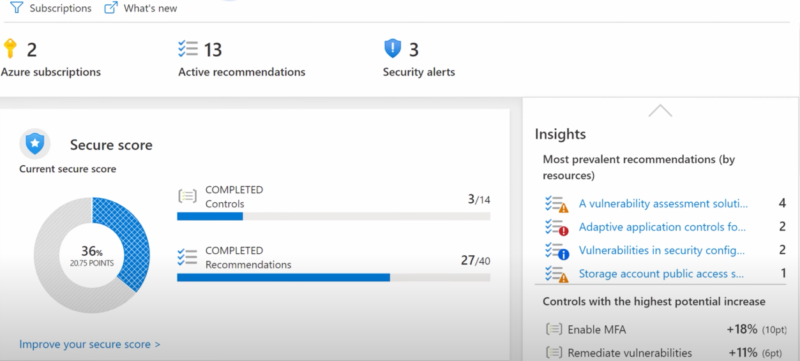A Guided Tour of Azure Security Center and Governance Services / Blogs ...