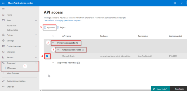 Microsoft Graph API in SharePoint