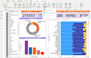 Dynamic Filtering Using Parameters in Power BI / Blogs / Perficient