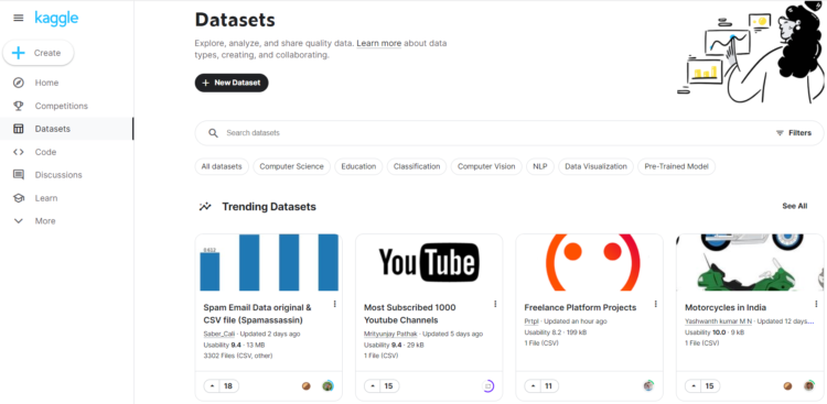 How to Get the Dataset to Practice Power BI / Blogs / Perficient