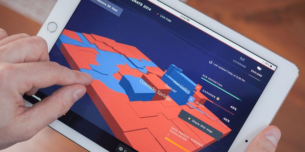 Elevating Digital Experience to Another Dimension with Interactive 3D ...