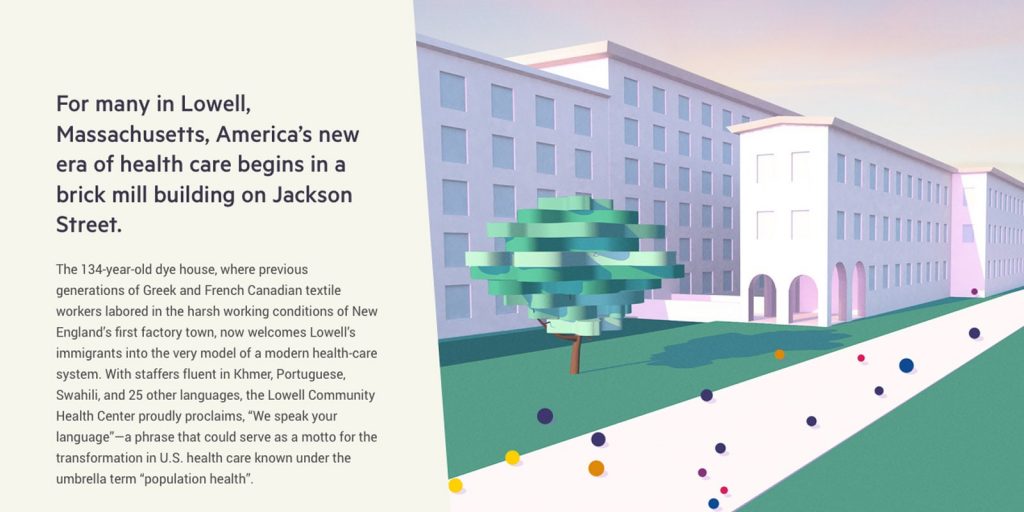 Elevating Digital Experience to Another Dimension with Interactive 3D ...