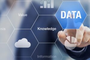 YAML files in DBT / Blogs / Perficient