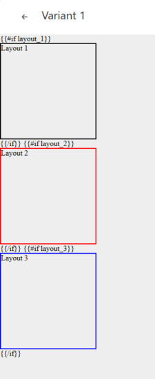 Create Experiences with Multiple Layouts in Sitecore Personalize / Blogs / Perficient