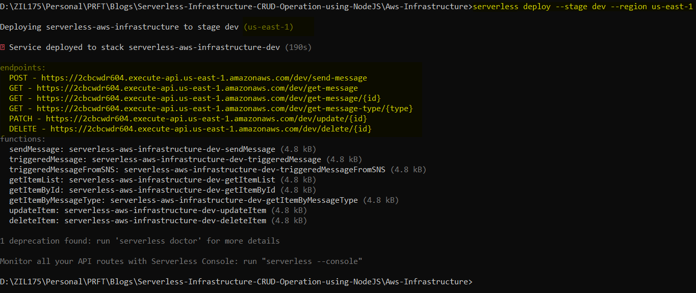 Aws Serverless Infrastructure And Crud Operations Using Nodejs Blogs Perficient