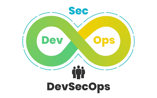How to Implement DevSecOps in Azure DevOps