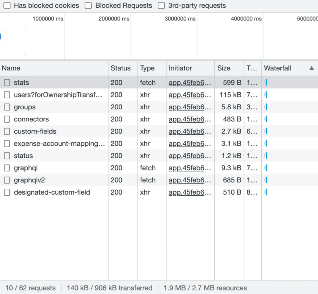GraphQL: not an ideal one! / Blogs / Perficient