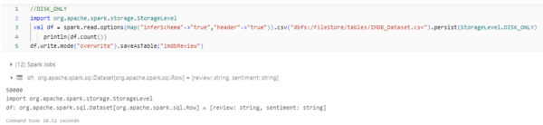 Spark: Persistence Storage Levels / Blogs / Perficient