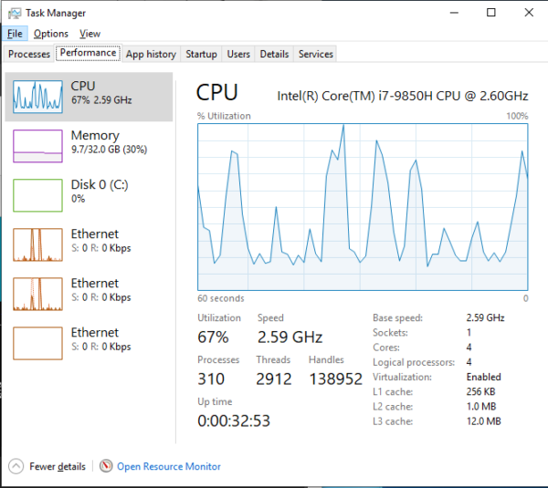 Docker Bootcamp - Container Isolation Modes / Blogs / Perficient