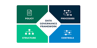 Unlocking Insights with Alteryx: A Comprehensive Overview of the Data Analytics Platform / Blogs ...