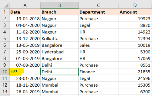 Power BI & Excel Connectivity: Scenarios Which Can Break Dashboard ...