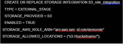 AWS S3 Integration with Snowflake / Blogs / Perficient