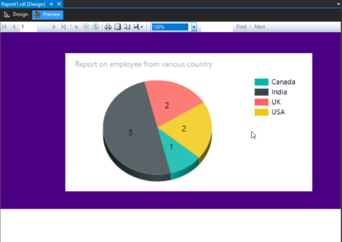 How To Create Reports Using SQL Server Reporting Service(SSRS)
