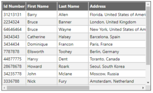 Freezing Row and Column in HTML Table Using CSS / Blogs / Perficient