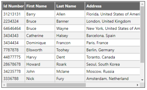 Freezing Row And Column In Html Table Using Css Blogs Perficient 6135
