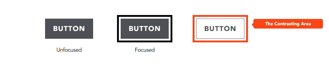 Fixing Focus Visibility Issues for ADA Compliance and Discovering ...