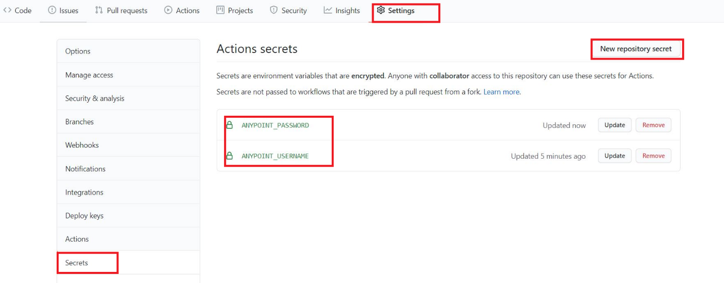 Mulesoft Build And Deploy Github Actions For Cicd Setup