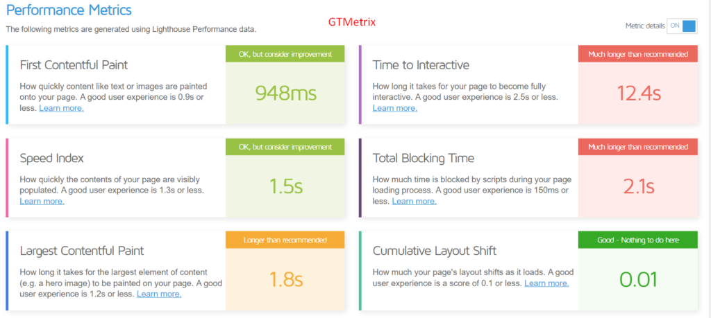Sitecore Website Performance Guide - Part 1 / Blogs / Perficient