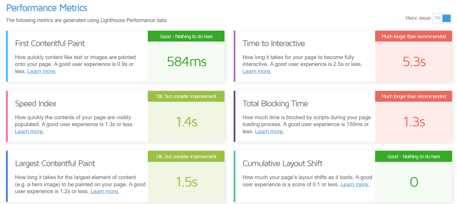 Sitecore Website Performance Guide - Part 1 / Blogs / Perficient