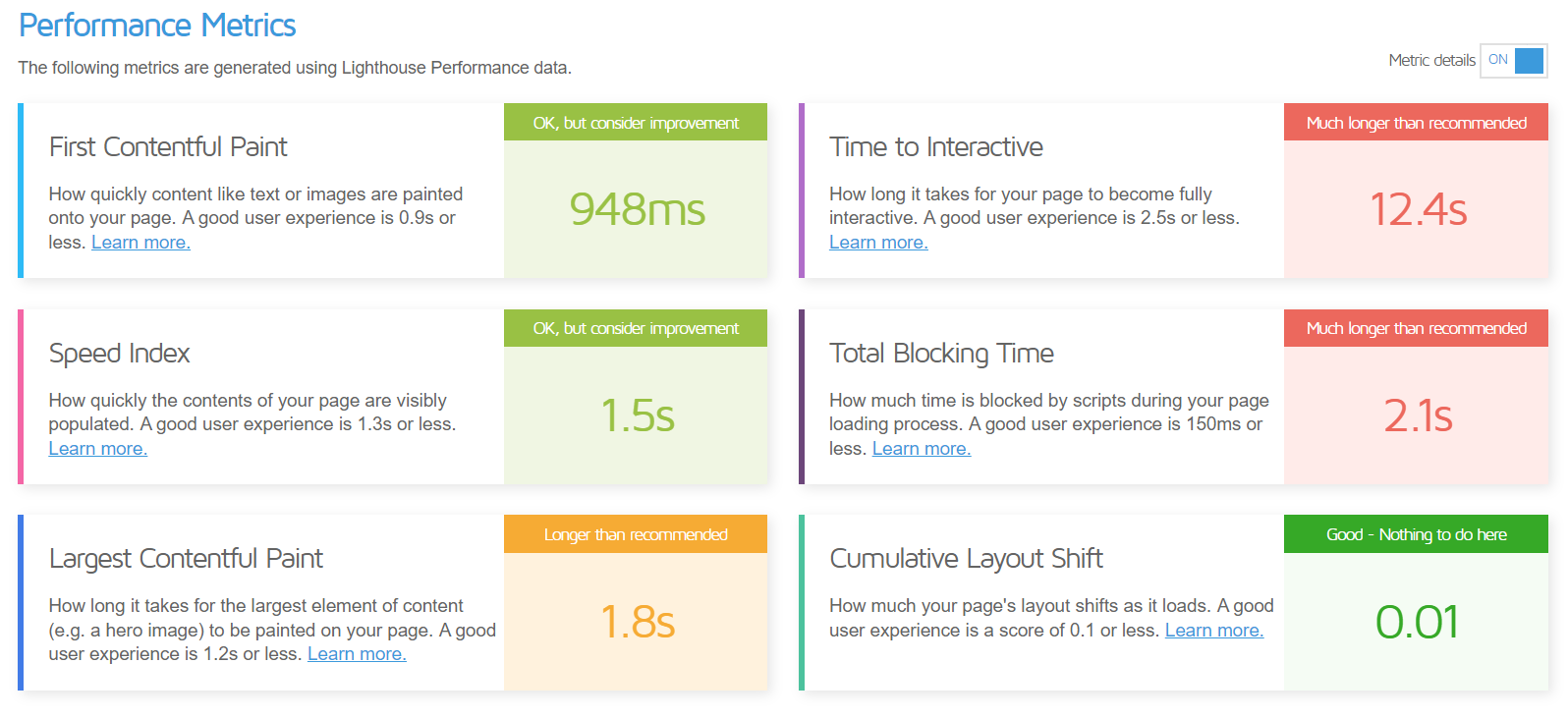 Sitecore Website Performance Guide - Part 1 / Blogs / Perficient