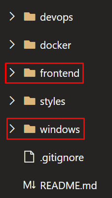 Sitecore Headless DevOps Best Practices – Part 1 / Blogs / Perficient