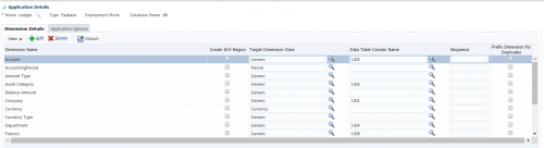 Oracle Financials and ARCS: A Two-Part Journey into the World of Data ...