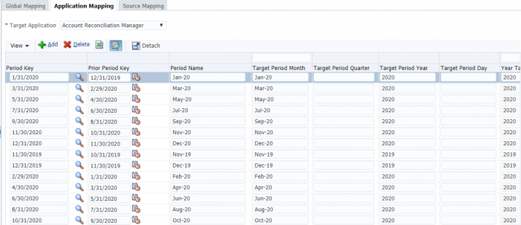 Oracle Financials and ARCS: A Two-Part Journey into the World of Data ...