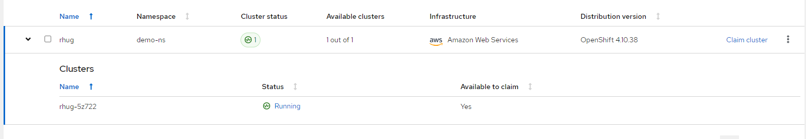 Kubernetes Multi-Cluster Management – Part 3 / Blogs / Perficient