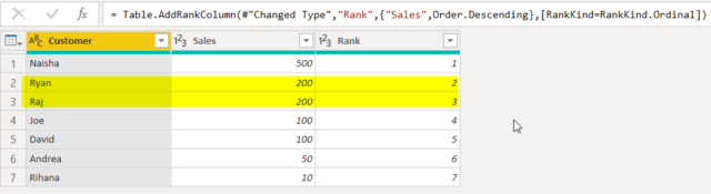 Adding Pre calculated rank column in Power BI / Blogs / Perficient