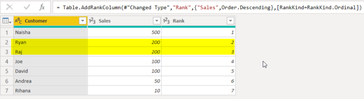 Adding Pre calculated rank column in Power BI / Blogs / Perficient