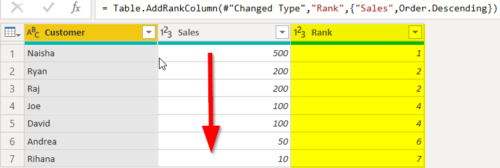 Adding Pre calculated rank column in Power BI / Blogs / Perficient