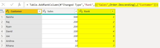 Adding Pre calculated rank column in Power BI / Blogs / Perficient