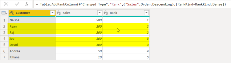 Adding Pre calculated rank column in Power BI / Blogs / Perficient