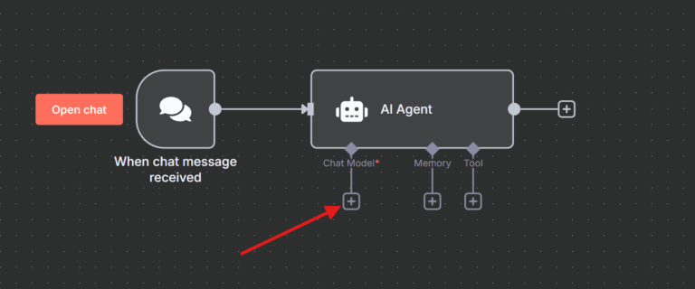 Intelligent Agents with n8n: AI-Powered Automation / Blogs / Perficient