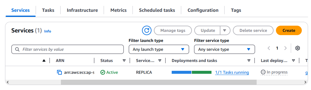 Deployment Of Infra Using Terraformiac And Automate Cicd Using 2722