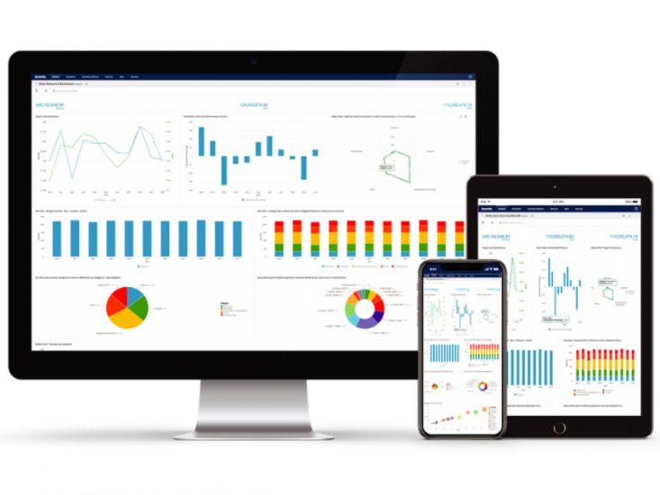 Introducing Our Partnership with Incorta / Blogs / Perficient