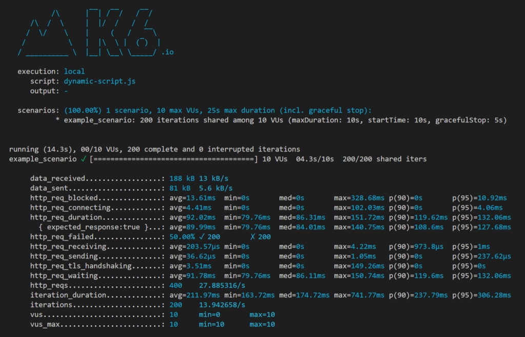 The Azure Well-Architected Framework: Performance Efficiency Pillar ...